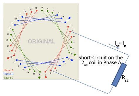 Motor Stator Winding Configuration With An External Resistor R SC To Download Scientific