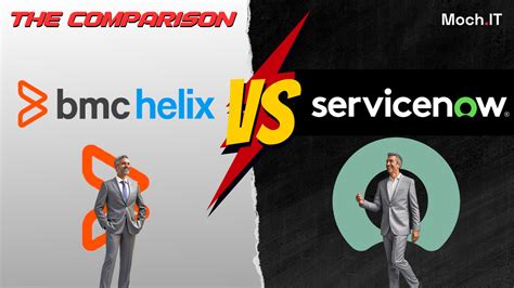 Bmc Helix Itsm Vs Servicenow Comparison