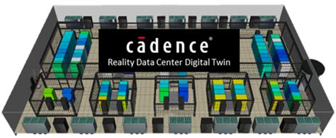 Cadence Community