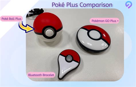 Review Of 9 Popular Pokemon Go Auto Catcher 2026