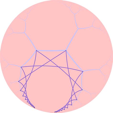 无限边形 数学百科