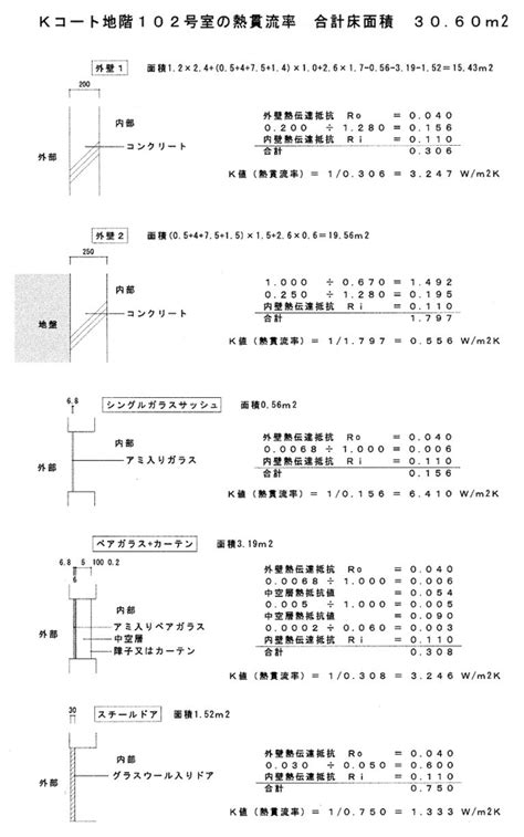 設計サンプル1 RC構造 RC住宅平面図 田中設計東京へようこそ