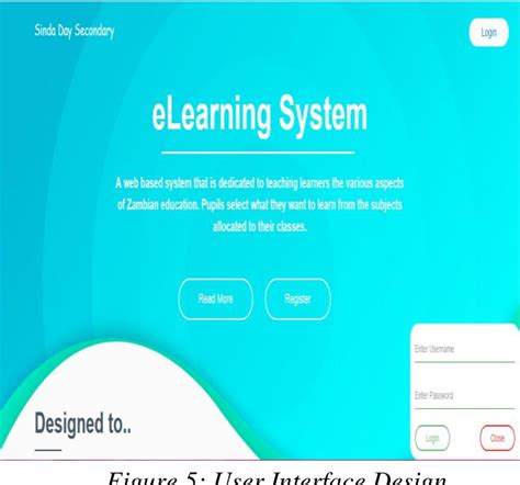 Figure 5 From Design And Development Of A Web Based E Learning System