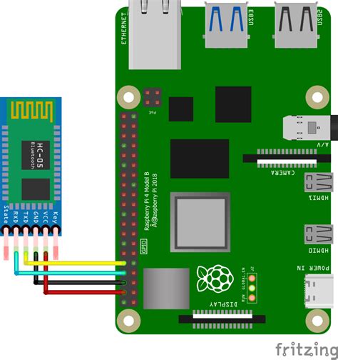 Interfacing Bluetooth Hc 05 Module With Raspberry Pi