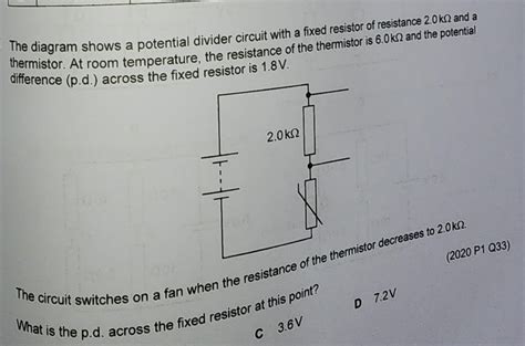 Fixed Resistor Diagram