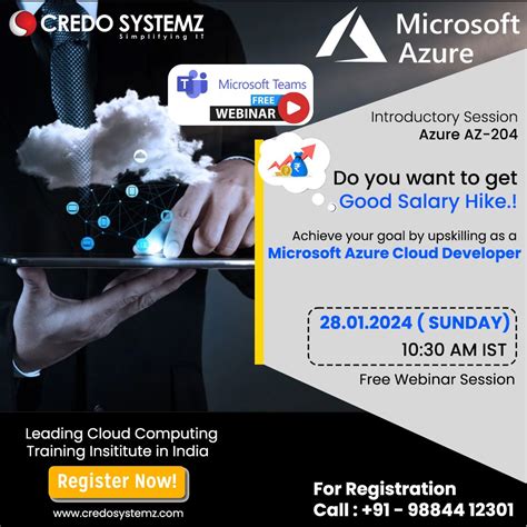 Nisha Jeni On Linkedin Azure204 Ittransformation Microsoftazure Azureclouddeveloper