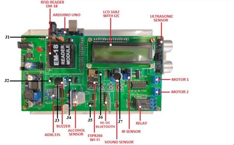 Tech Graylogix Iot Development Kit Arduino Compatible At Piece In Mangalore