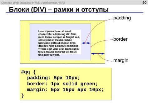Отступы от картинки Html Как сделать отступ от картинки Блог