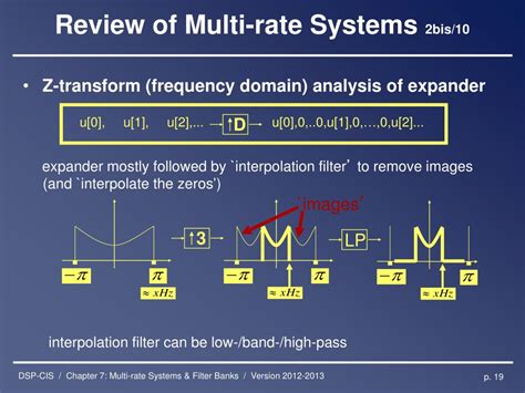 ppt dsp cis chapter 7 introduction to multi rate systems and filter