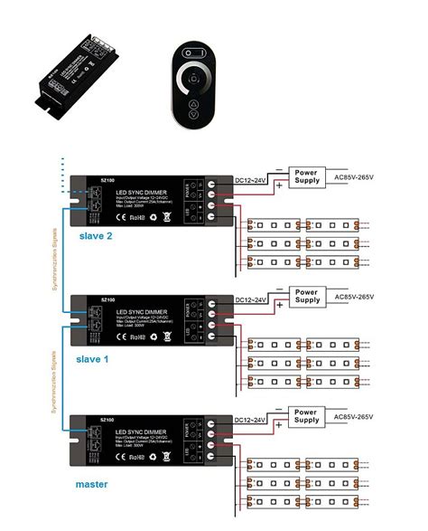 Single Color Rf Led Sync Dimmer
