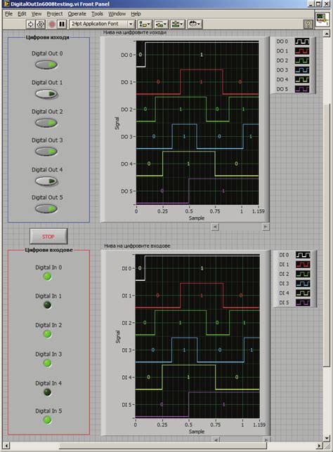 Generation And Acquisition Of Digital Signals Download Scientific Diagram