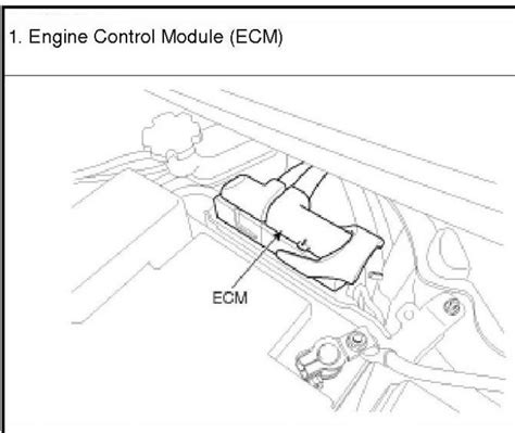 What Is The Esitmated Cost To Reprogram An ECM