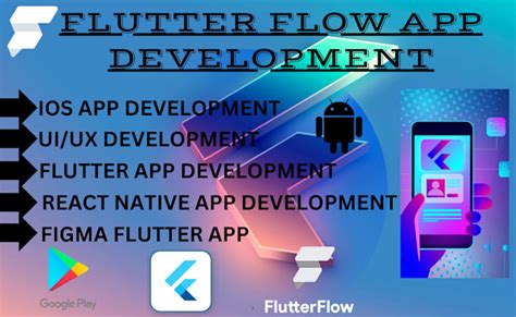 Do Flutter Flow Flutterflow Mobile App Development With Firebase By Fataiweb Fiverr