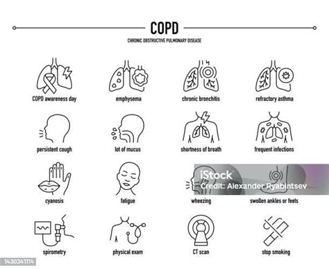 Copd 만성 폐쇄성 폐질환 벡터 아이콘 세트 아이콘에 대한 스톡 벡터 아트 및 기타 이미지 아이콘 만성폐쇄폐질환 천식 Istock