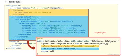 Spring和mybatis整合的根配置如下，还有pomxmlmybatisplus Sqlsessionfactory 配置spring