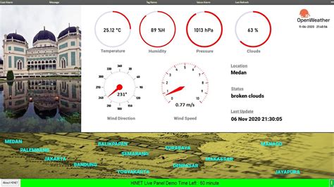 Build Exclusive Weather Dashboard From Openweathermap Api Youtube