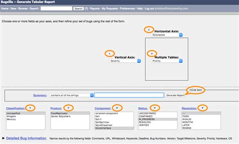 How To Generate Graphical And Tabular Reports In Bugzilla Letzdotesting