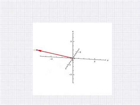 Vector Valued Functions YouTube