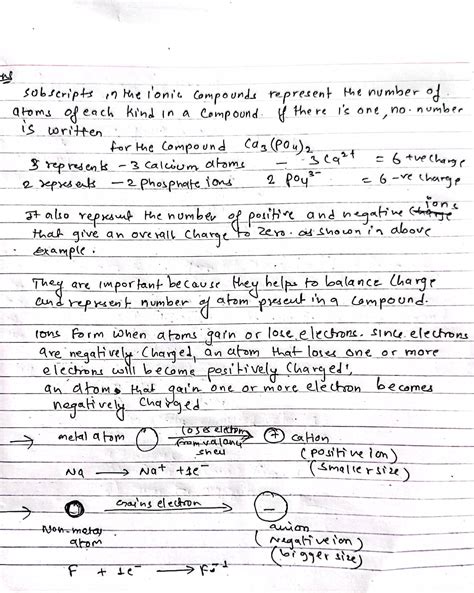 Solved What Do Subscripts Represent In The Formula Of Ionic Compounds Why Course Hero