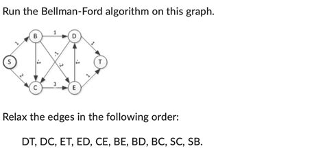 run the bellman ford algorithm on this graph relax