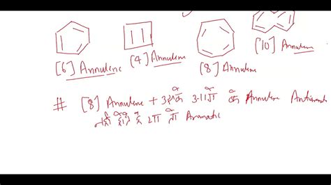 Lecture 68 Youtube