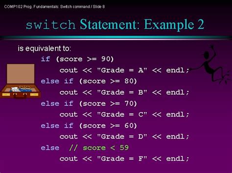 Programming Switch Command Comp 102 Prog Fundamentals Switch
