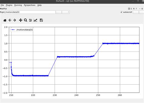 Data Loss When Using Compression Ros2 Bag Record Issue 978 Ros2