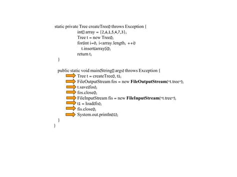 Ppt Import Class Tree Implements Serializable Powerpoint