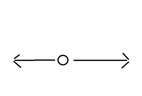 third person lookat and motion animation aside unity engine unity discussions