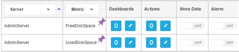 Advanced Weblogic Monitoring Develop Jmx Mbeans And Automate With