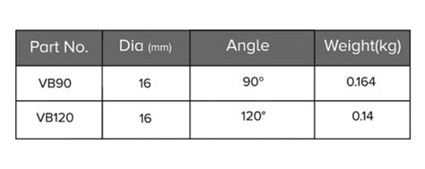 V Blocks At Best Prices In 2022 Cyclotron Fixture Table