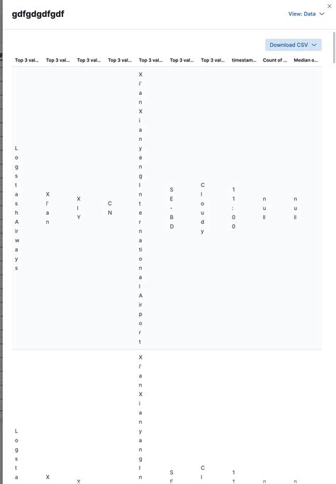 Inspector Table Needs A Better Display When There Are Multiple Columns