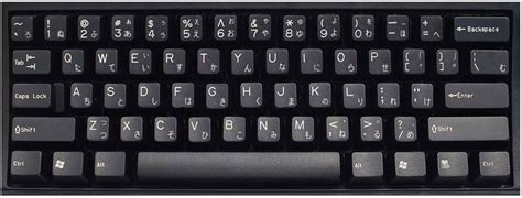 Japanese Keyboard Layout Why You Need And Where To Find One Goblintechkeys