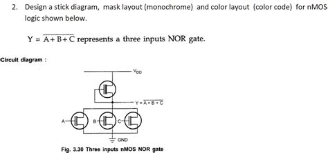 Solved Design A Stick Diagram Mask Layout Monochrome And Color Layout Color Code For An