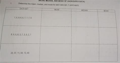Solved Mean Median And Mode Of Ungrouped Data T、 Determine The Mean Median And Mo