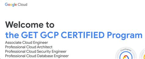 Lets Go For This Thanks Miriam López And Pape Lamine Cissé For