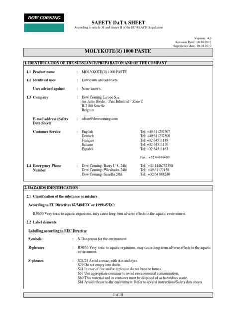 Molykote 1000 Paste Safety Data Sheet Pdf Dangerous Goods Personal Protective Equipment