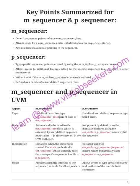 M Sequence And P Sequencer In Uvm Pdf Class Computer Programming Method Computer