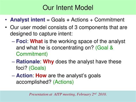 Ppt Capturing User Intent For Analytical Process Powerpoint