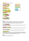 Summary Fully Annotated The Tenant Notes English Home Language Stuvia SA