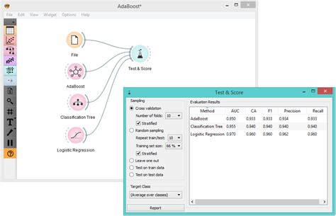 Adaboost — Orange Visual Programming 3 Documentation