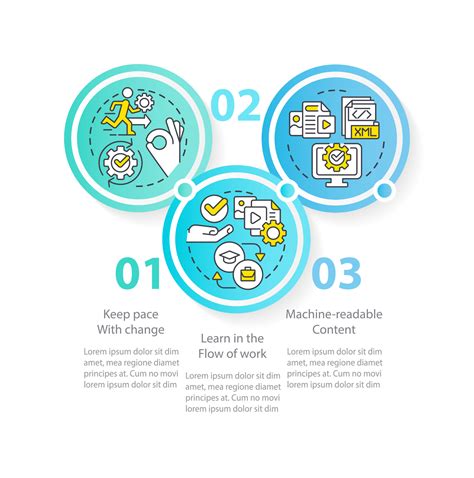 xml infographic