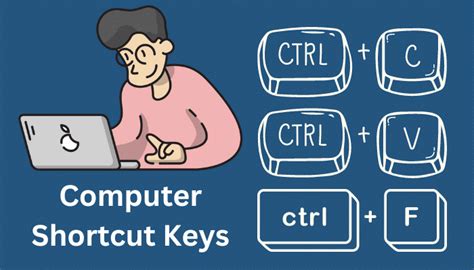 Computer Shortcut Keys PDF Basic Shortcut Keys A To Z