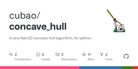 Github Cubaoconcavehull A Very Fast 2d Concave Hull Algorithm For Python