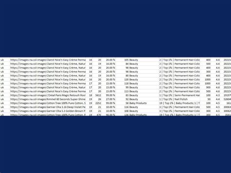 Data Entry Web Scraping Typing Copy Paste Web Research Upwork