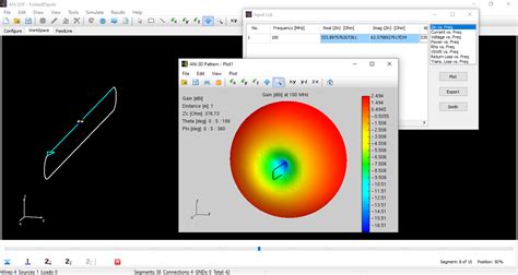 Folded Dipole › An Sof Antenna Simulation Software