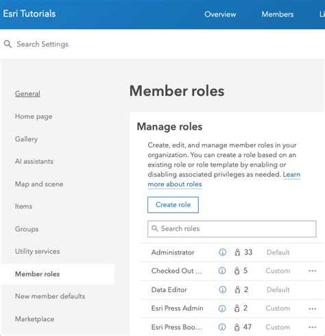 Manage Your Arcgis Online Organization S Members Documentation