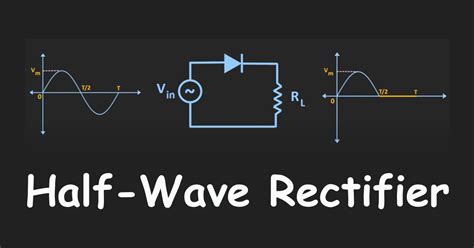 Half Wave Rectifier Graph
