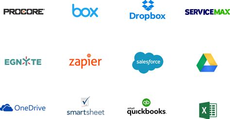 Mobile Forms And Reporting Solution Goformz
