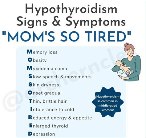 Hypothyroidism Medizzy Hypothyroidism Medizzy